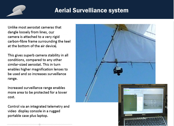 Intelligence Aerial Surveillance System – SecureTech